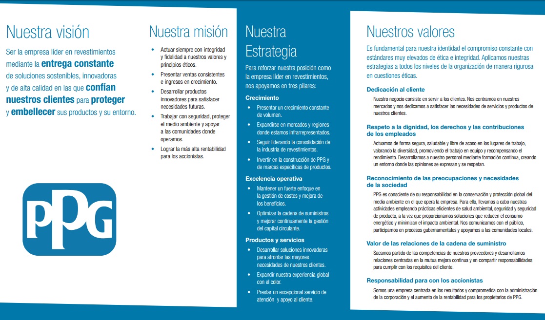 ¿Quién es quién? PPG Ibérica - EXECyL